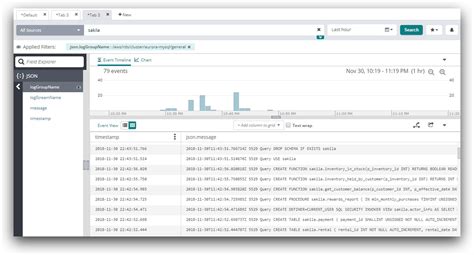 Five Best Practices For Proactive Database Performance Monitoring Loggly