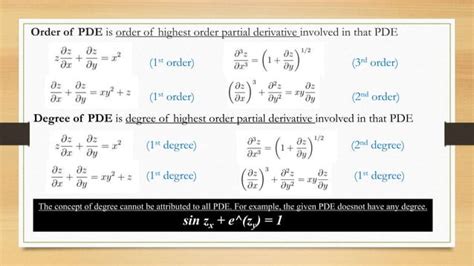 Understanding Partial Differential Equations Types And Solution Methods Pptx Physics Science