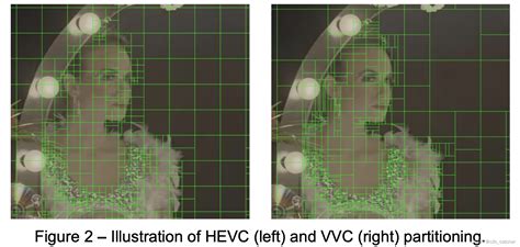 vvc per tool performance evaluation comparedto hevc part 1 vvc prof