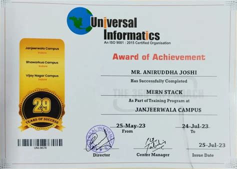 Aniruddh Joshi On Linkedin Mernstack Fullstackdevelopment Linkedinlearning