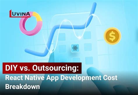 React Native App Development Cost Breakdown