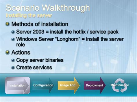 PPT Windows Deployment Services PowerPoint Presentation Free Download ID 250241