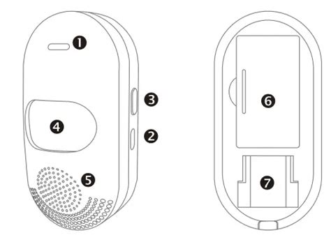 Joytimer Ct20w Independent Pir Infrared Detection Alarm User Manual