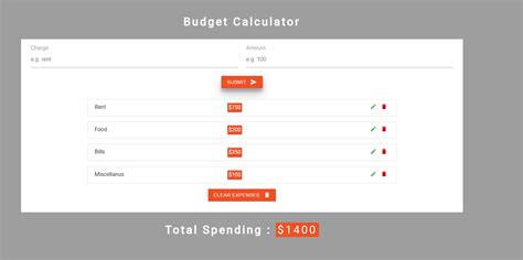 Github Michelem3rolabudget Calculator