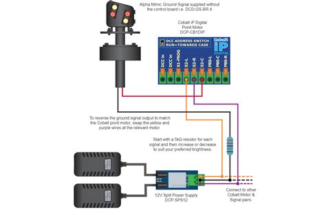 Advice Alpha Mimic Ground Signals Powered By Sps 12 And Controlled By Ip Analog Motor