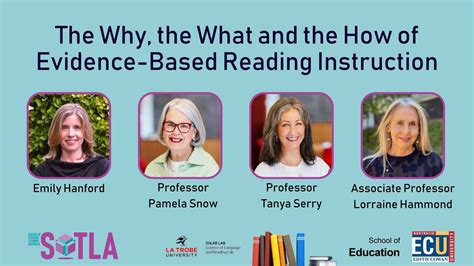 The Why What And How Of Evidence Based Reading Instruction The State