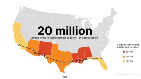 How Geography Can Transform The I 10 Corridor