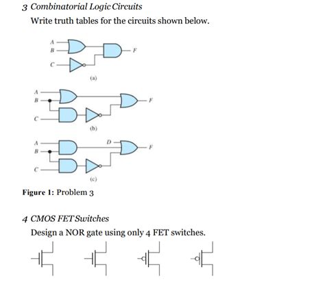 Solved Combinatorial Logic Circuits Write Truth Tables For Chegg