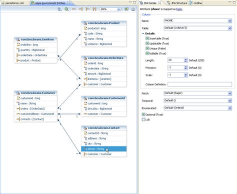 Oepe Spring Jpa Tutorial Step 4 Managing Persistent Entities With The Jpa Persistence Entity