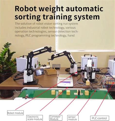 A Dof Unassembly Acrylic Mechanical Arm Robot Manipulator Claw For Arduino Maker Learning