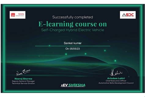 Sanket Kumar On Linkedin Hybrid