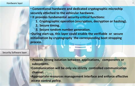 Cyber Securityppt Ppt