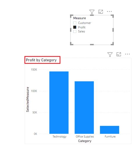 power bi measure switch statement with examples enjoy sharepoint