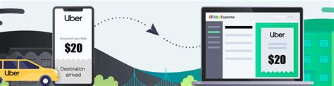 Uber Expense Report Report Uber Expenses Better Zoho Expense