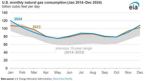 Rbac Newsletter 2025 Issue 4 Rbac Inc