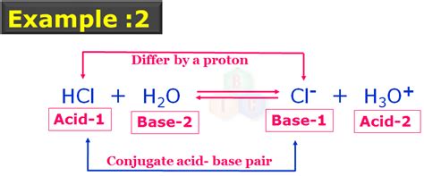Amphoteric Compounds Bicpuc Medium