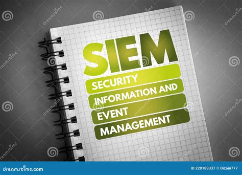 Siem Security Information And Event Management Supports Threat Detection Compliance And