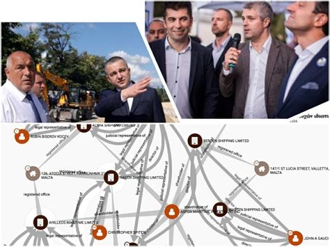 СКАНДАЛНО РАЗСЛЕДВАНЕ Враговете Иван Портних и Благомир Коцев неясни офшорки и имотни сделки