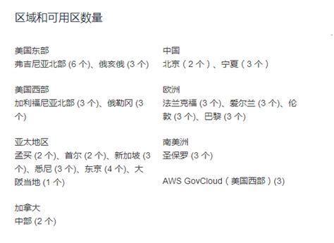 亚马逊aws 中国（宁夏）区域第三个数据中心可用区开放