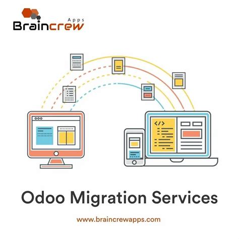 Odoo Migration Service At 35000 Project In Ahmedabad ID 2855513150733