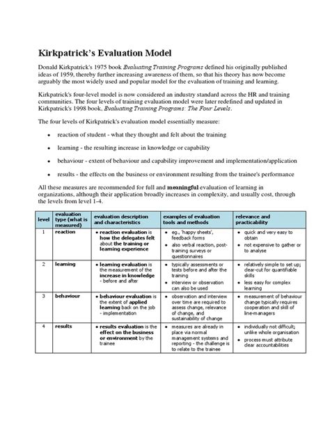 Kirkpatricks Evaluation Model Pdf Evaluation Observation