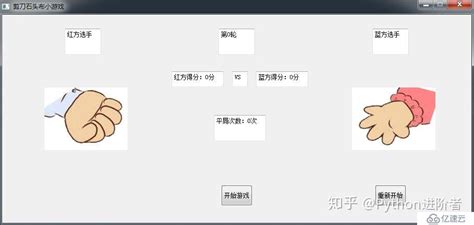 Python实现剪刀石头布小游戏 行业资讯 亿速云