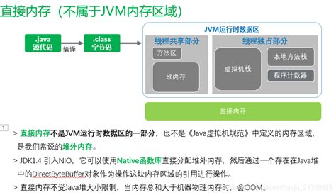 Jvm运行时数据区域 阿里云开发者社区