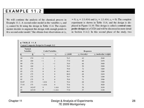 Ppt Design And Analysis Of Engineering Experiments Powerpoint Presentation Id2522371
