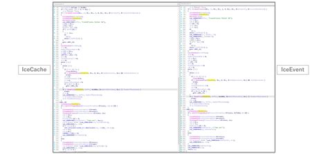 Icepeony Hackers Exploiting Public Web Servers To Inject Webshells