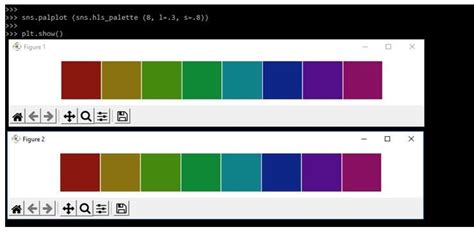 Seaborn Color Palette Complete Guide On Seaborn Color Palette
