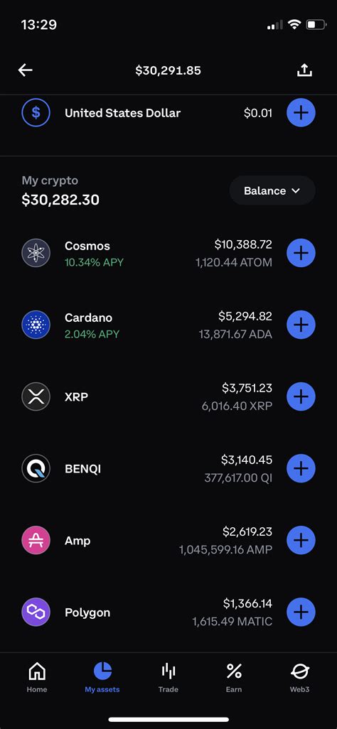 Oregon Coast Crypto In The Rapidly Evolving World Of Blockchain Technology Understanding