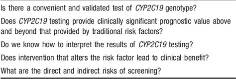 Table 1 From Cyp2c19 Genetic Testing Should Not Be Done In All Patients