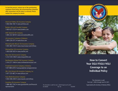 How To Convert Your Sglifsglivgli Coverage Docslib