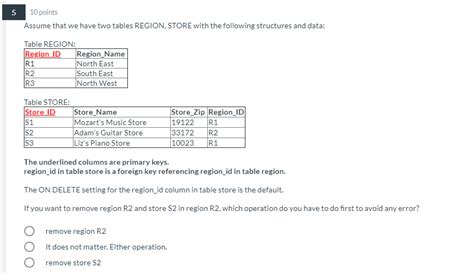 Solved Points Assume That We Have Two Tables Chegg