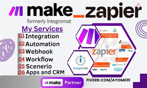 Setup Make Com Workflow Zapier Automation Integromat Made Com Api Integration By Ayom691 Fiverr