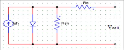 Model Circuit Of A Solar Cell Download Scientific Diagram