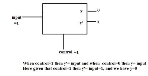 Solved Draw A Diagram Of The Fetchdecodeexecuteinterrupt Cycle