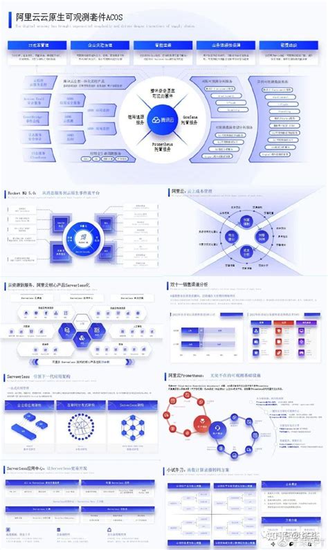 别挖了！！高级定制级别的浅色科技风逻辑图ppt模板给你们挖来了！ 知乎
