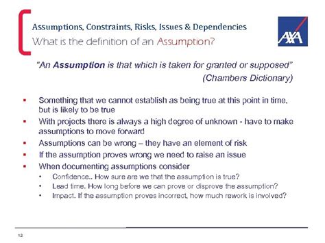 Project Management Masterclass Assumptions Constraints Risks Issues