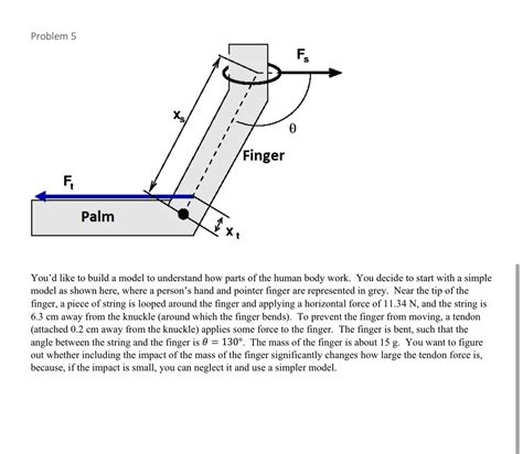 College Physics Staticrotational Problem Rhomeworkhelp