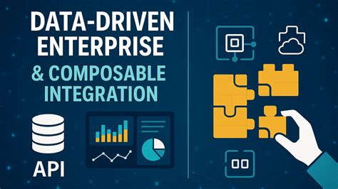 Blog 2 2 Data Driven Enterprise And Composable Integration Architecture