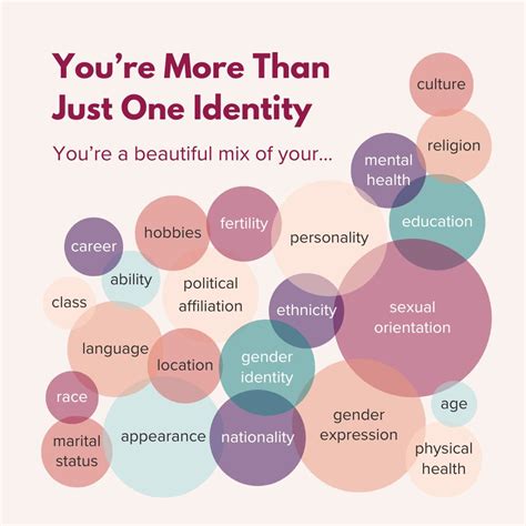 Intersectionality Identity Abolishinequity Workplaceequality