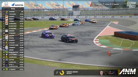 Hrsc 2023 Internasional Autonetmagz Review Mobil Dan Motor Baru