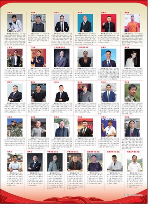 喜报！华腾军创园董事长潘维伍上榜2022年度全国退役军人创业光荣榜