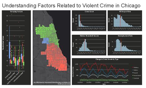 ArcGIS Pro Has Been Released