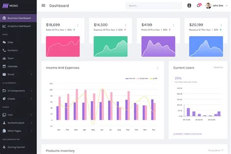 30 best bootstrap blog templates that are ready to use
