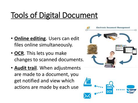 Presentation On Digital Documentation Ppt