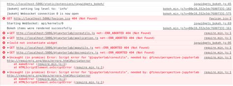 Using Perspectives Jupyter Widget In Bokeh With Ipywidgetsbokeh