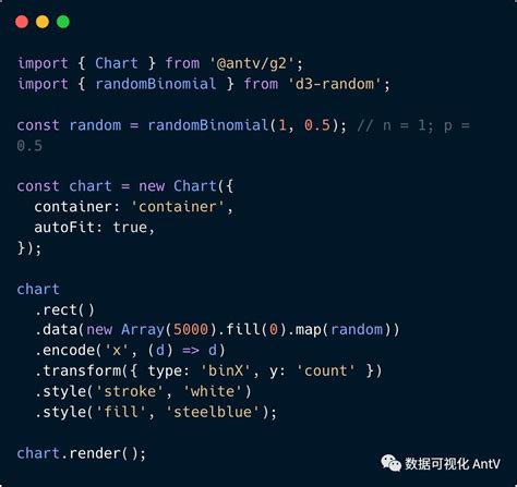 玩转概率分布公式可视化 澎湃号湃客 澎湃新闻 The Paper