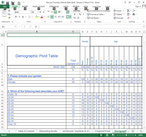 Sql Pivot Table Datagrid C Column Header Same As First Row Stack